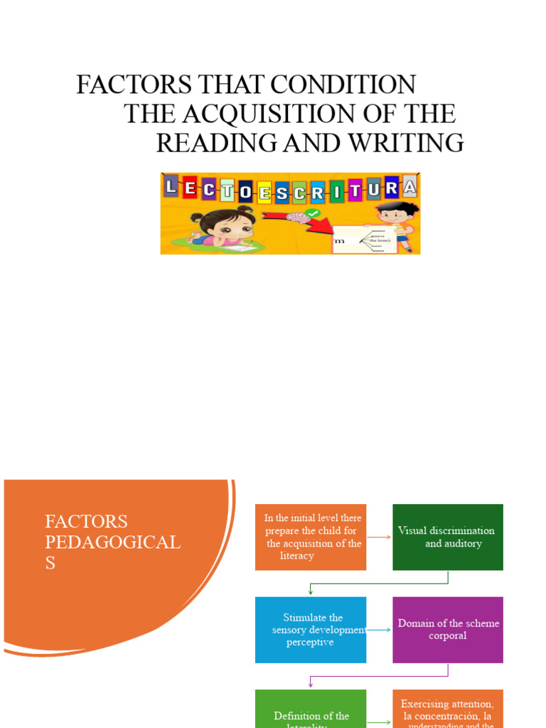 Factors Influencing Early Literacy Skills | PDF | Language Acquisition ...