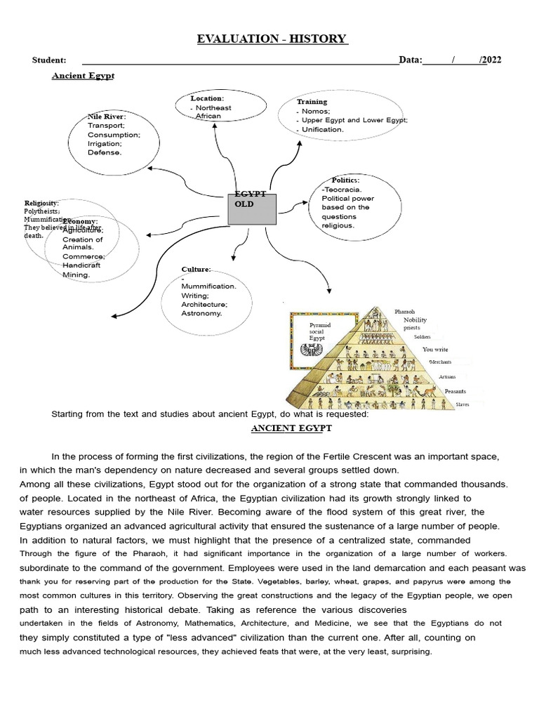 Ancient Egypt: Civilization and Culture | PDF | Ancient Egypt | Ancient ...