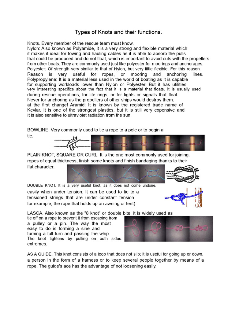 Essential Knots for Rescue Operations | PDF | Knot | Rope