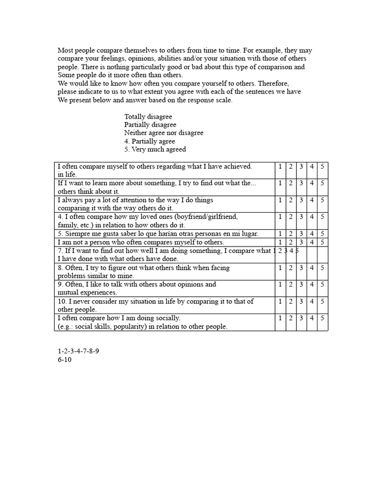 Questionnaire On Social Comparison | PDF
