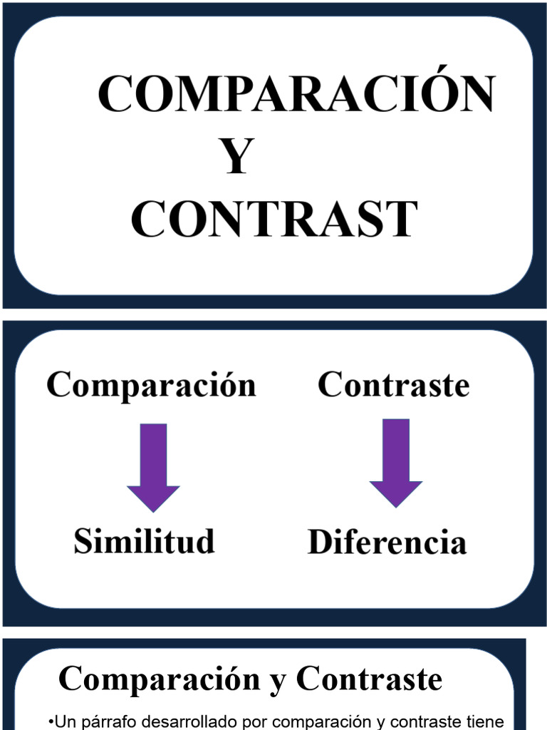 Comparación y Contraste: Temas y Métodos | PDF | Asociación de Futbol