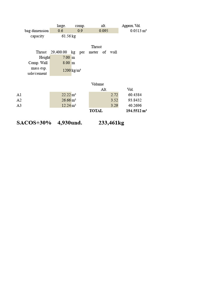 Wall Thrust and Volume Calculations | PDF