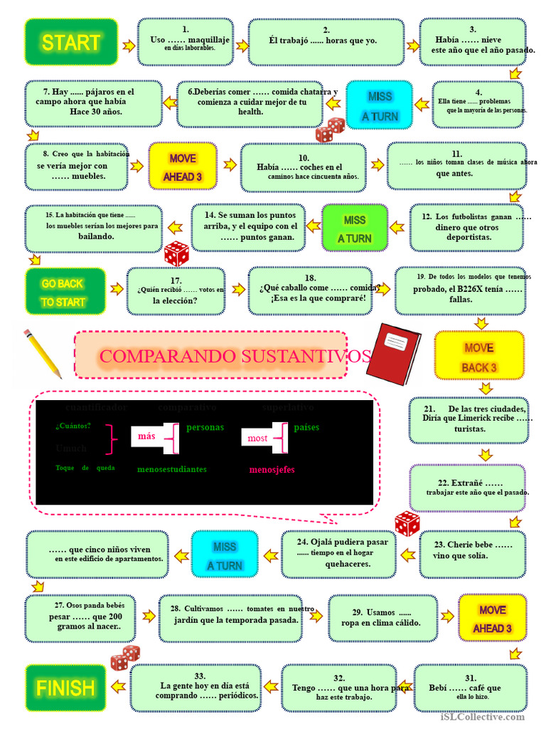 Más - Más - Menos - Menos - Menos - Mínimo - Comparando Sustantivos ...
