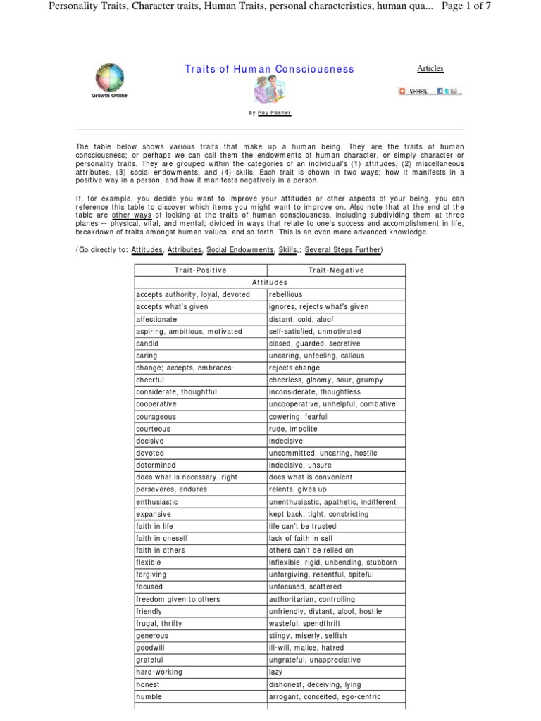 Traits of Human Consciousness | PDF | Human | Psychology