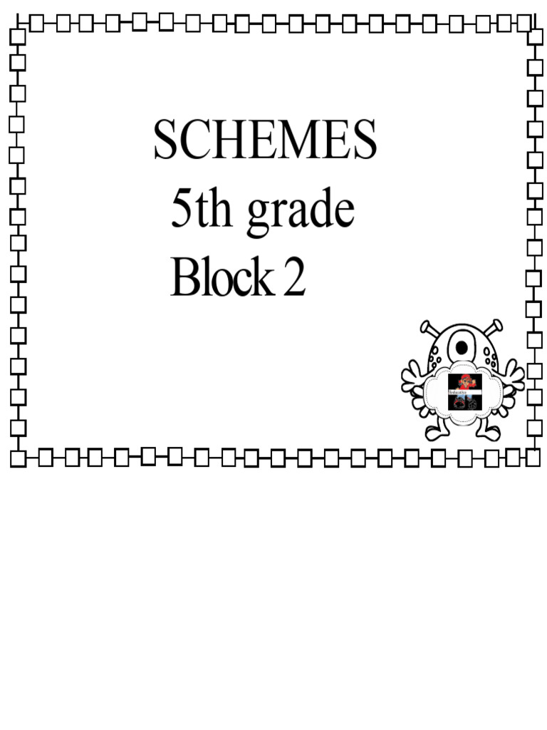 2 Mind Maps FIFTH YEAR Block 2 PDF | PDF | Area | Forests