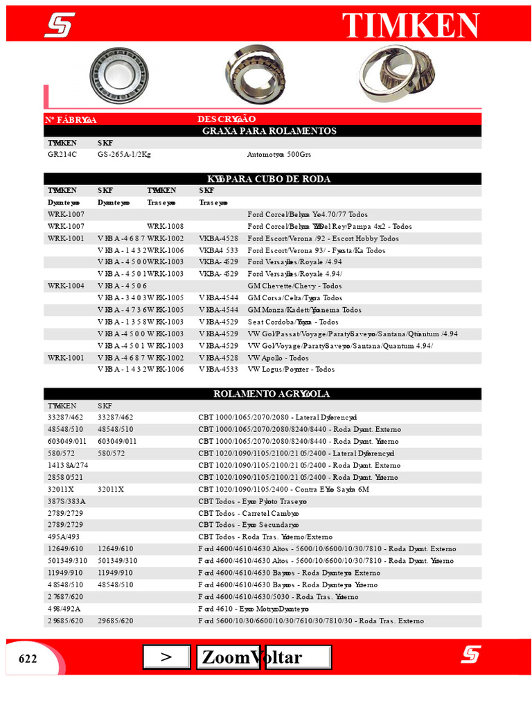 Rodamientos Timken | PDF