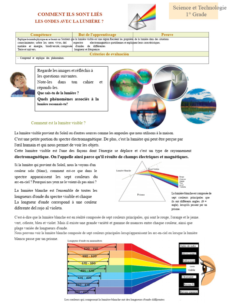 Propriétés de la lumière et leurs effets | PDF | Lumière | Radiation ...