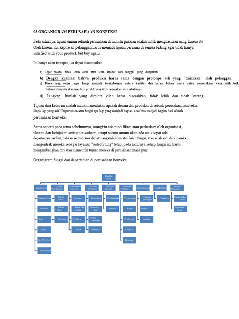 Organigram Perusahaan Konfeksi | PDF