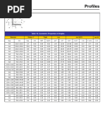 Keyway Dimensions and Standards Chart | PDF | Home & Garden ...