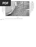 High-Level and Low-Level Prog Charts | PDF | Instrument Flight Rules ...