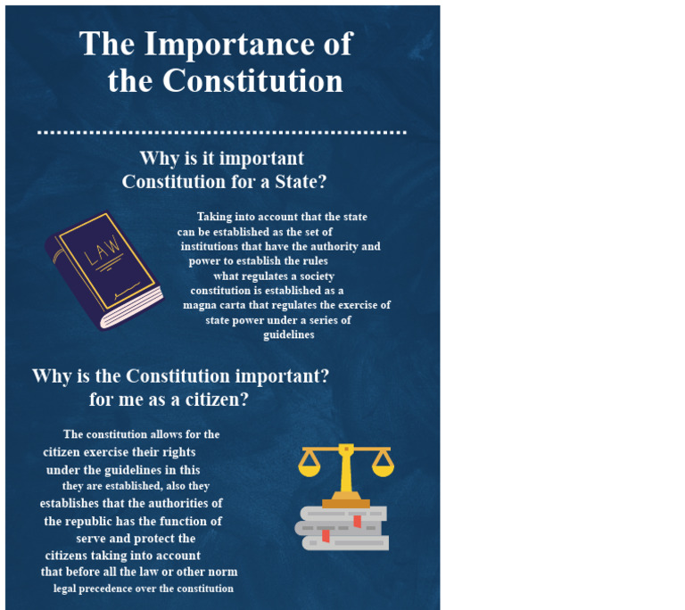 The Importance of The Constitution - Infographic | PDF
