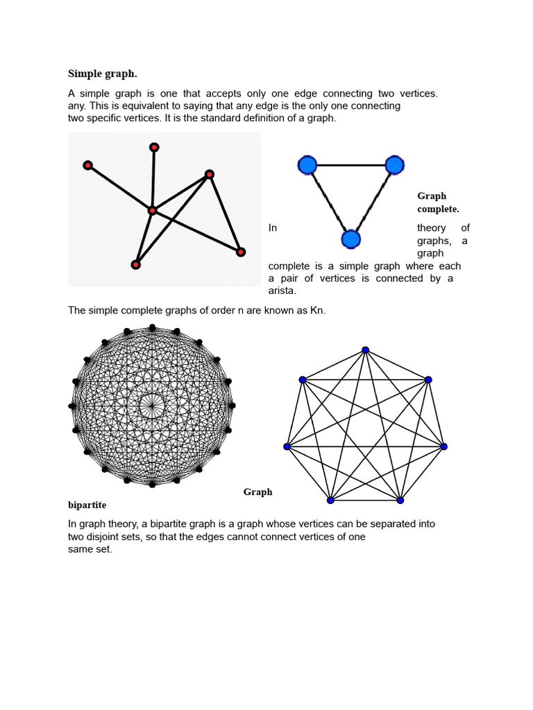 Types of Graphs (Simple, Complete, Bipartite, Planar, Connected ...