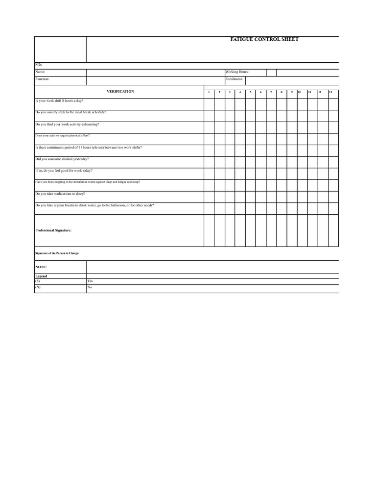 FATIGUE CONTROL PLAN | PDF