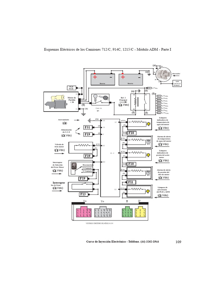 Esquemas Eléctricos de Los Camiones 712C, 914C, 1215C | PDF | Bienes ...