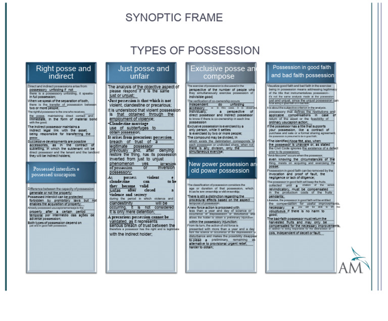 Types of Possession Explained | PDF | Justice | Crime & Violence