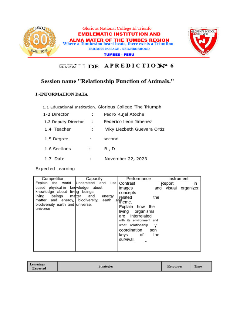 learning session Function of relation of animals 2023 | PDF ...