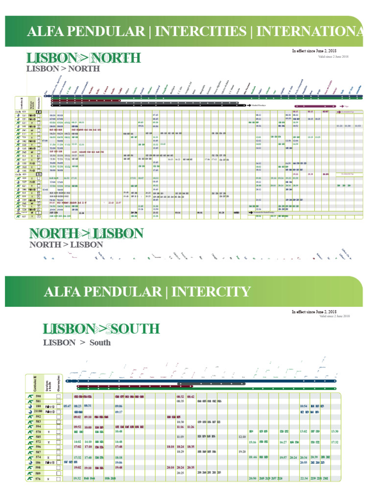 Alfa Pendular Train Schedule 2023 | PDF