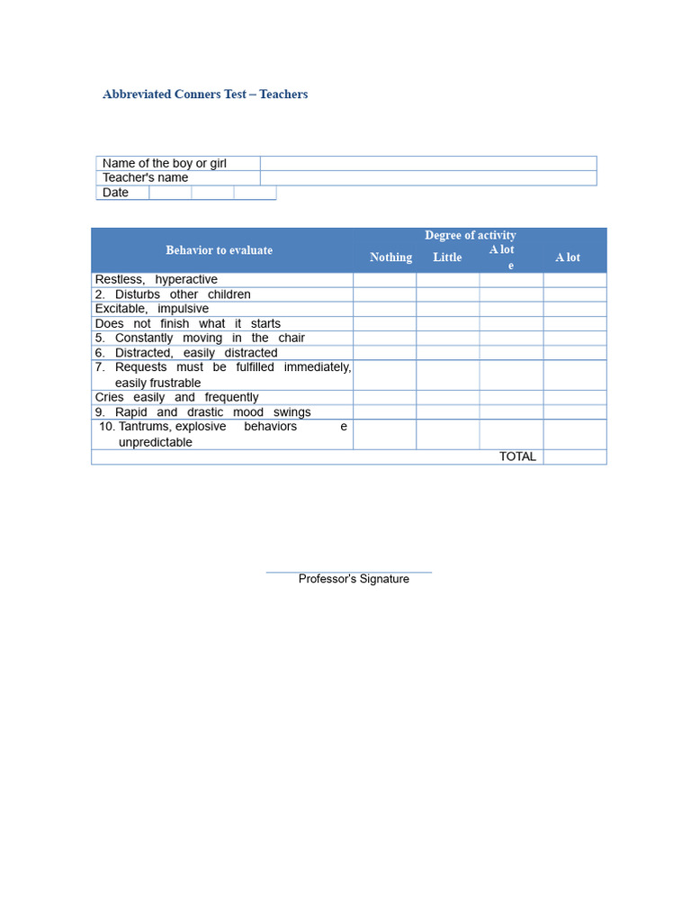 Conners Abbreviated Test For Teachers and Parents | PDF