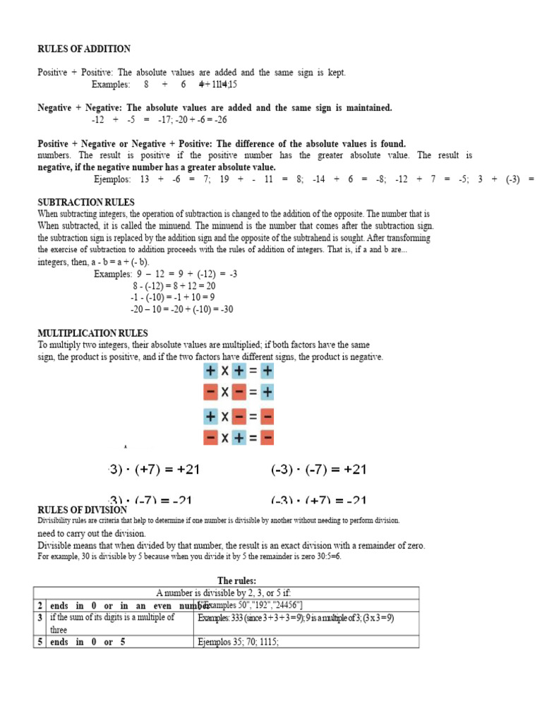 Rules of Addition | PDF | Subtraction | Abstract Algebra