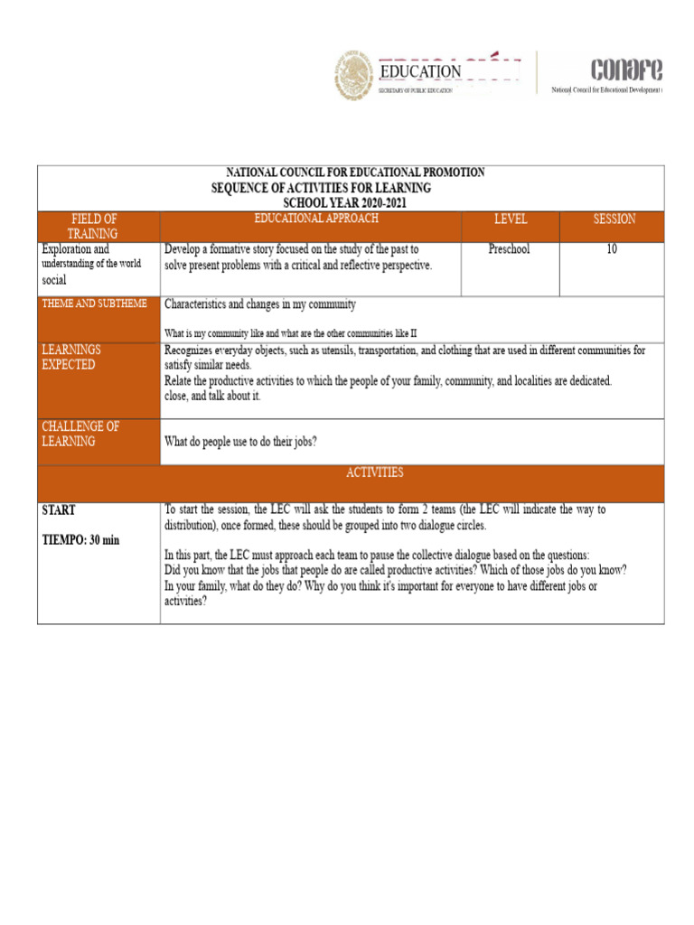 Community Learning Activities for Preschool | PDF | Learning | Cognition