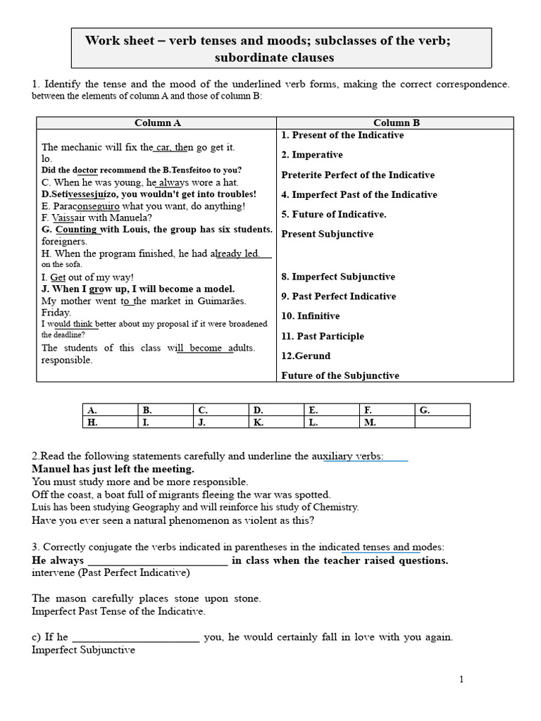 Verb Tenses and Moods Worksheet | PDF | Grammatical Tense | Verb