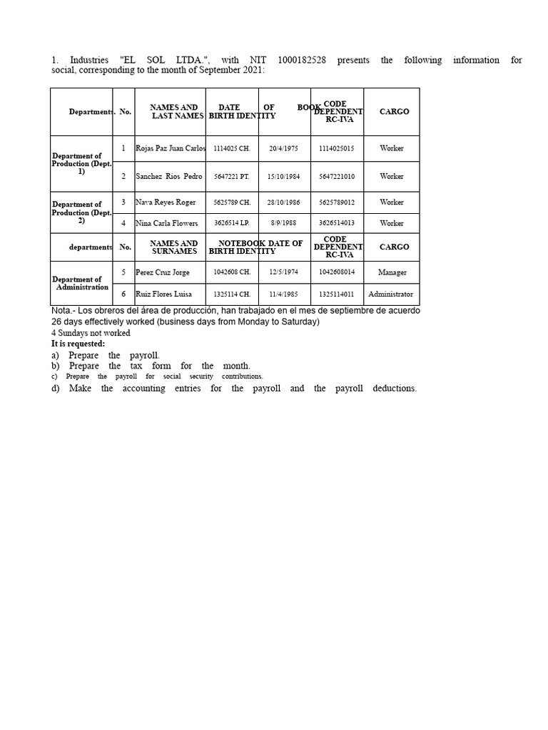 EXERCISE SHEETS SOLVED | PDF | Payroll | Economies