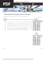 Hexagonal Nut Dimensions Chart | PDF