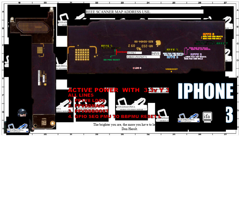 Rffe Iphone 13 Directions Map | PDF