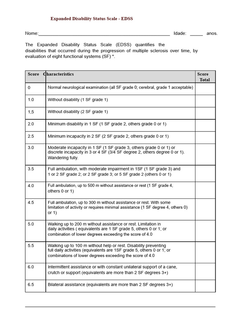 EDSS - Expanded Disability Status Scale for Multiple Sclerosis | PDF ...