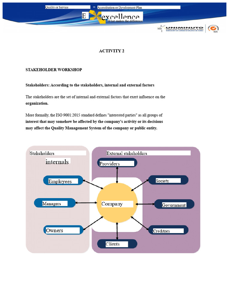 WORKSHOP ACTIVITY STAKEHOLDERS | PDF