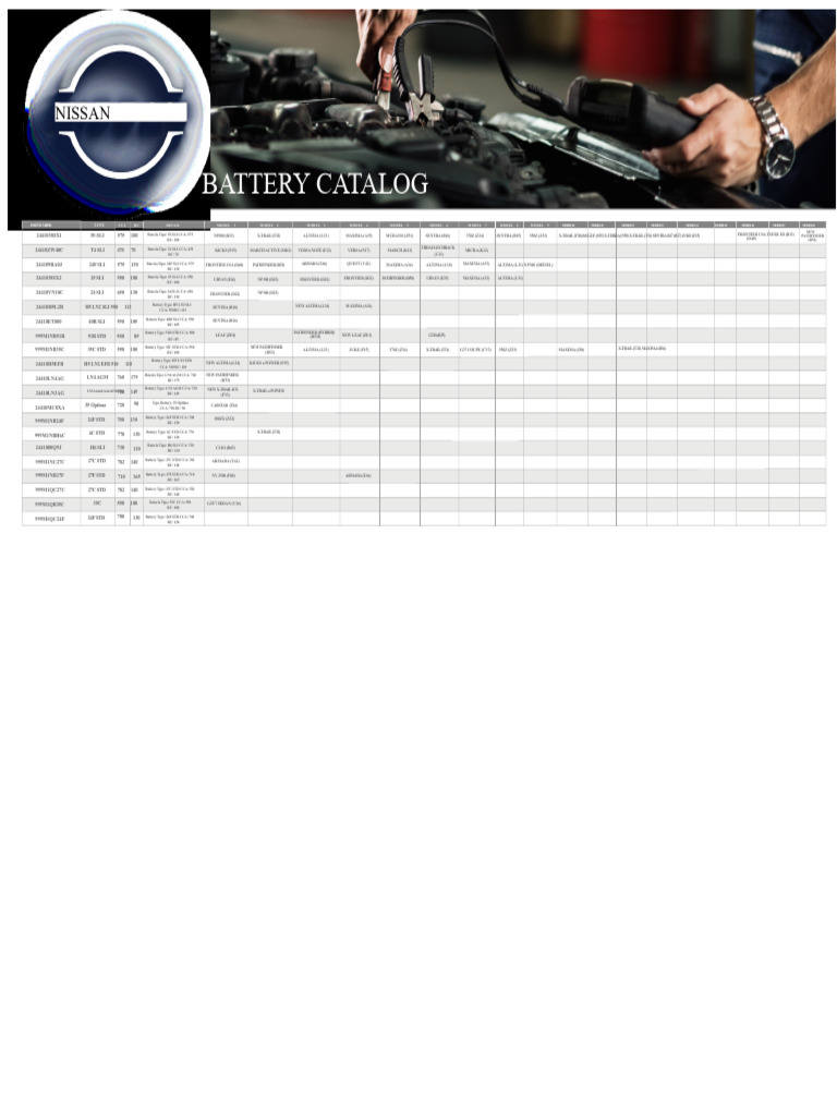 Nissan Battery Catalog Overview | PDF | Automotive Industry | Land Vehicles