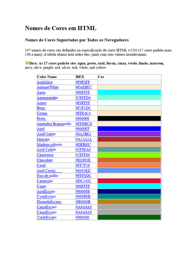 Valores Hexadecimais de Cores | PDF | Design gráfico | Processamento de ...