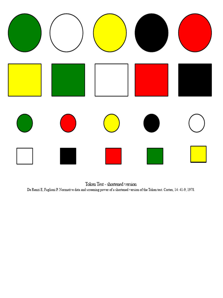Token Test Figures PDF | PDF