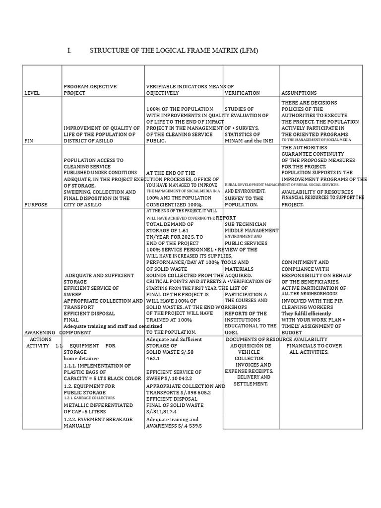 Logical Framework Matrix Structure | PDF | Waste | Waste Management