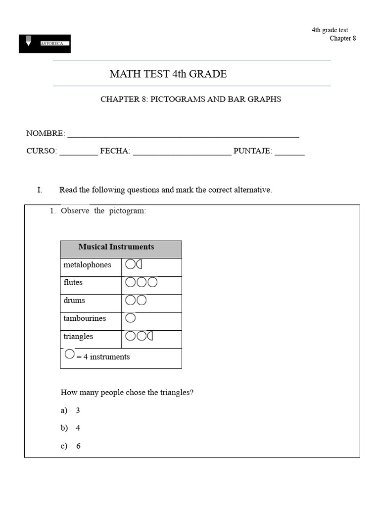 Test 4th Grade Chapter 8 Pictograms and Bar Graphs | PDF
