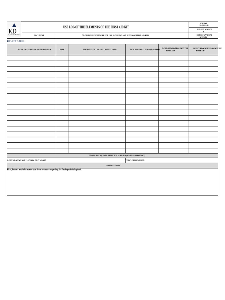 NI-F-HSE-52 FIRST AID KIT ELEMENTS USAGE LOG V1 | PDF | Hobbies ...