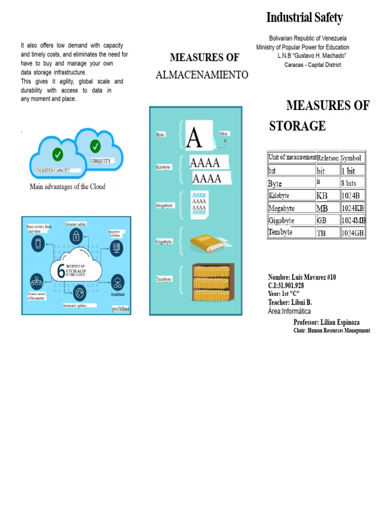 triptych storage measures | PDF | Computer Data Storage | Byte