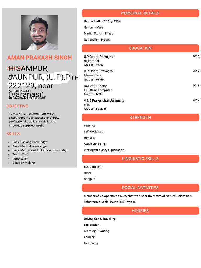 Aman Resume | PDF | Behavioural Sciences | Psychology