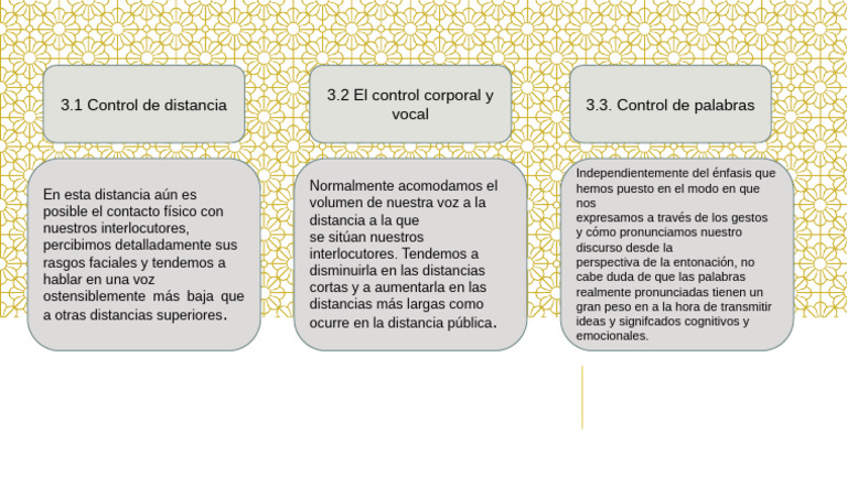 3.1 Control de Distancia 3.2 El Control Corporal y Vocal 3.3. Control ...