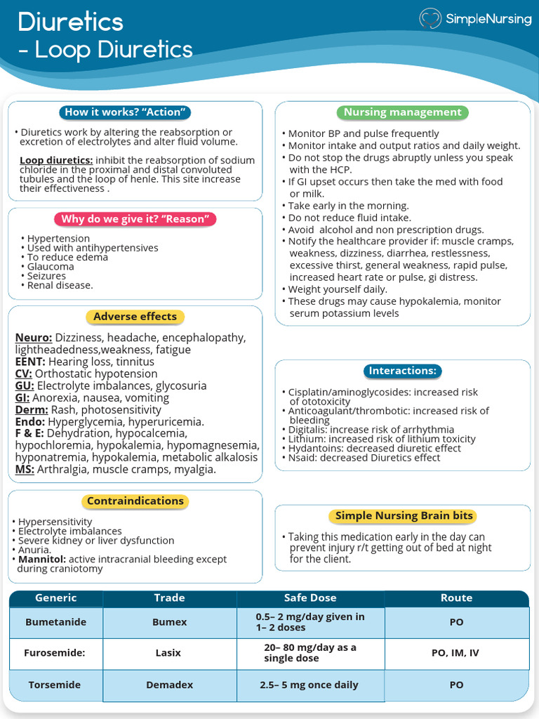Diuretics - Loop Diuretics | PDF | Medical Specialties | Diseases And ...