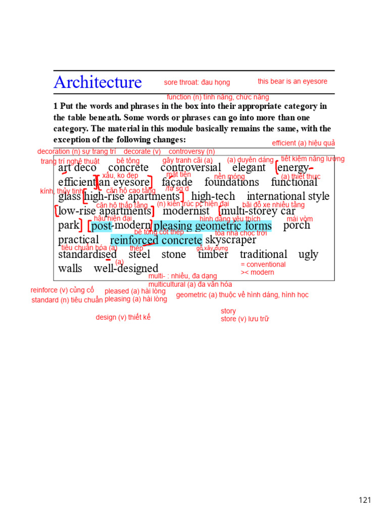 Architecture Vocabulary and Exercises | PDF | Structural Engineering ...