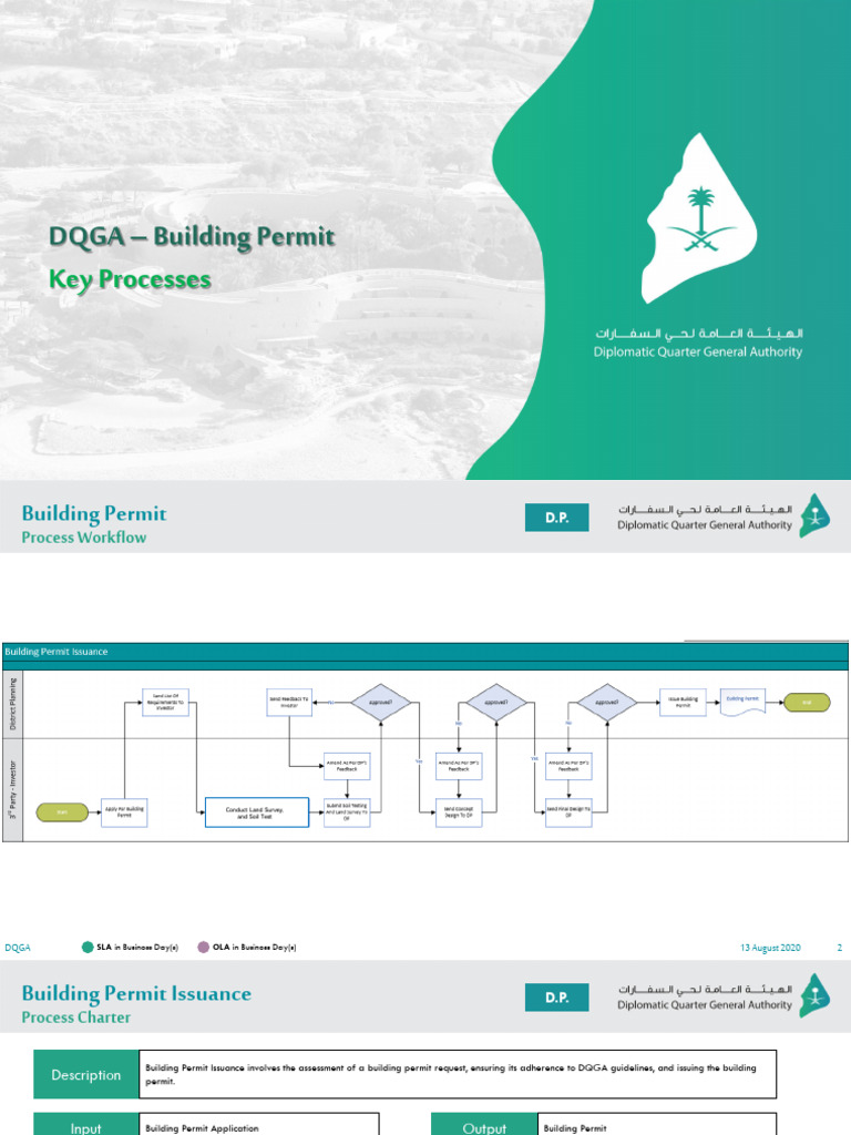 Building Permit and Inspection Process Guide | PDF | Service Level ...