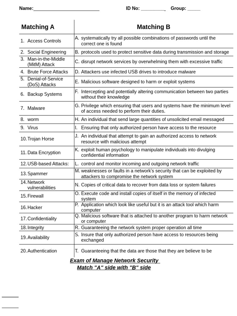 Network Security Concepts Matching Exam | PDF | Malware | Security