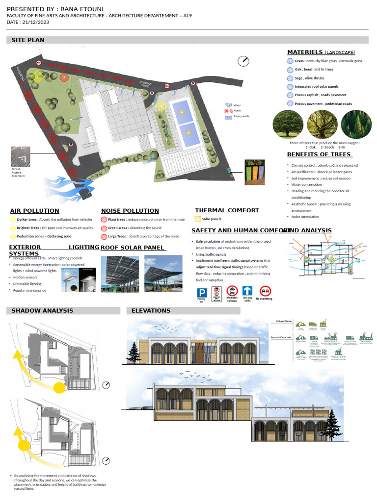 Reeda | PDF | Ventilation (Architecture) | Lighting