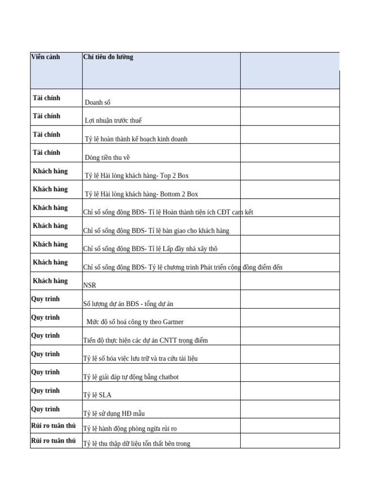 Sample Data Input | PDF