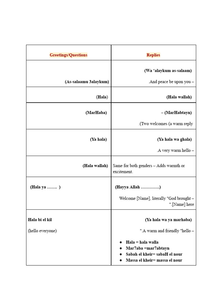 boopathi 1st | PDF