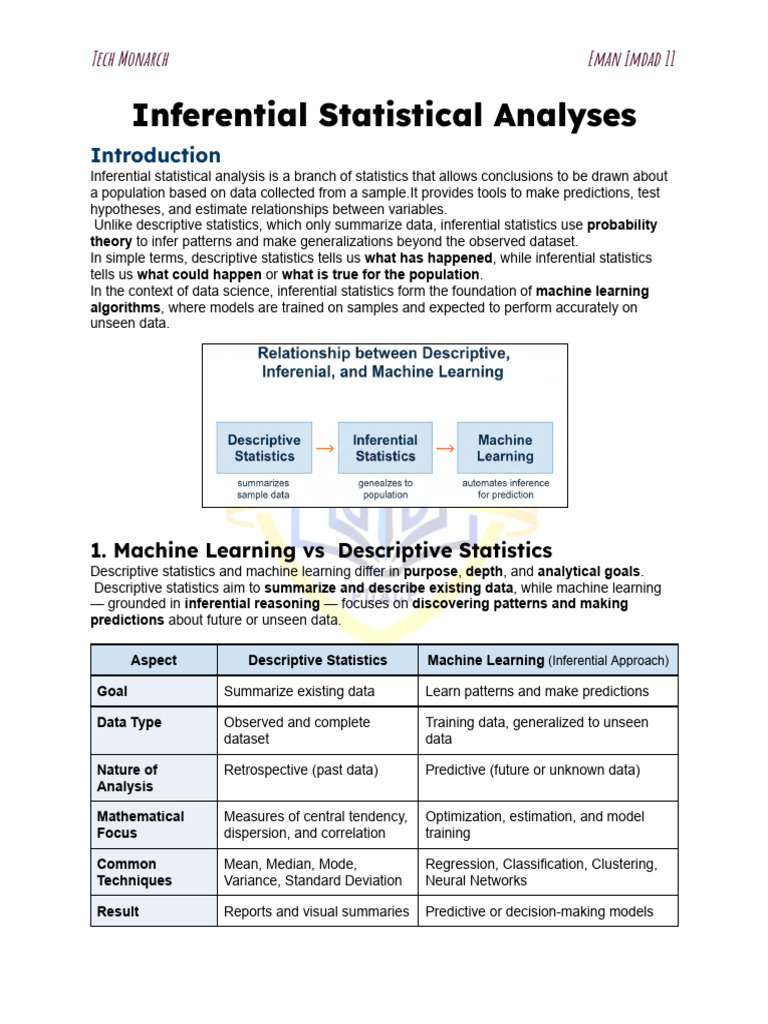 Inferential Statistical Analyses. | PDF | Statistics | Statistical ...