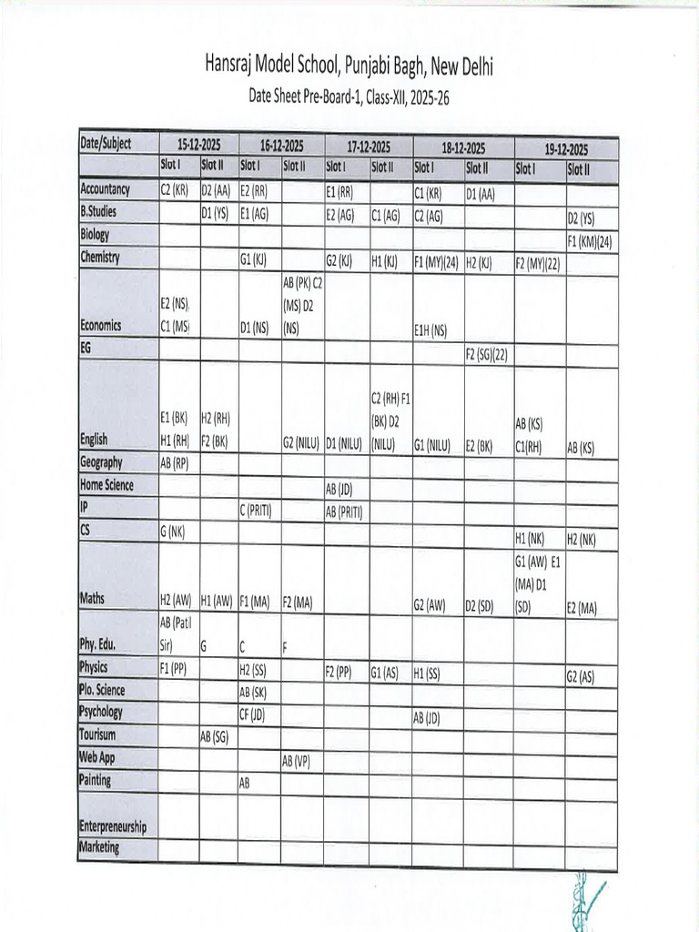 Pre Board Practical Class XII - 25-26 | PDF
