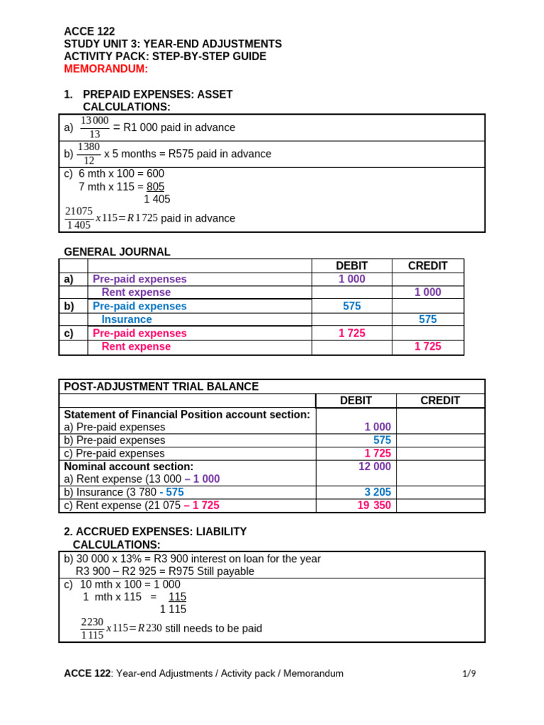 Year-End Adjustments Activity Pack Memorandum | PDF | Depreciation ...