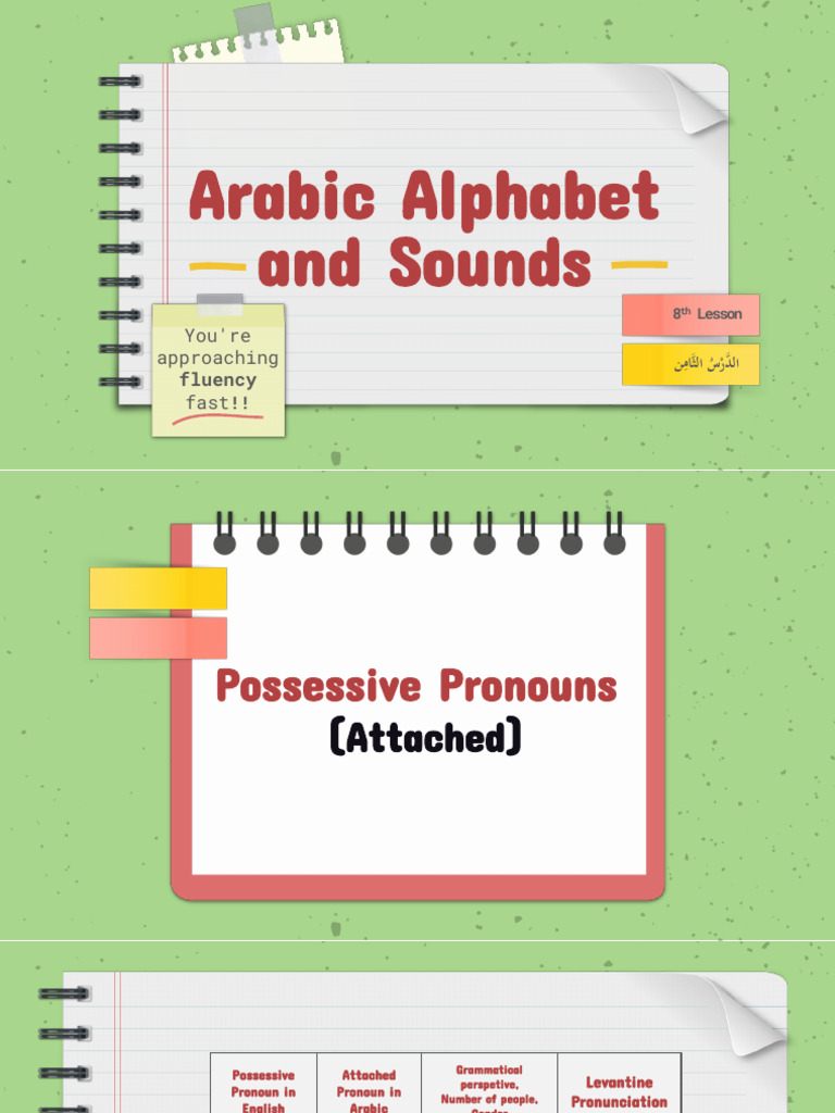 Arabic Alphabet and Sounds 8 | PDF | Grammatical Gender | Grammatical ...